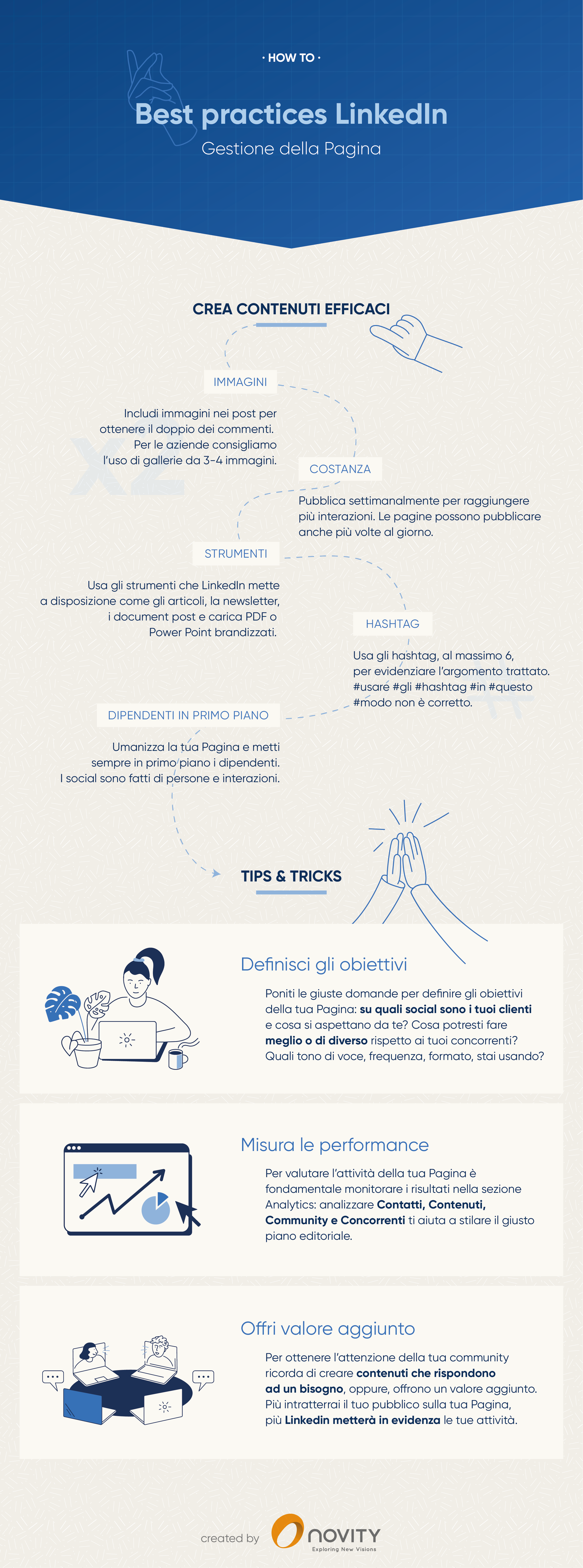 Best practices LinkedIn – gestione Pagina